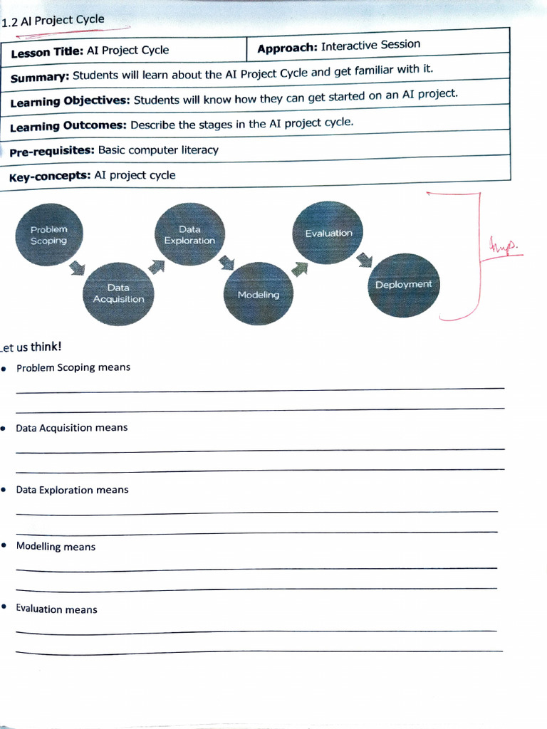 ai proj cycle 9 | PDF | Artificial Intelligence | Intelligence (AI) & Semantics