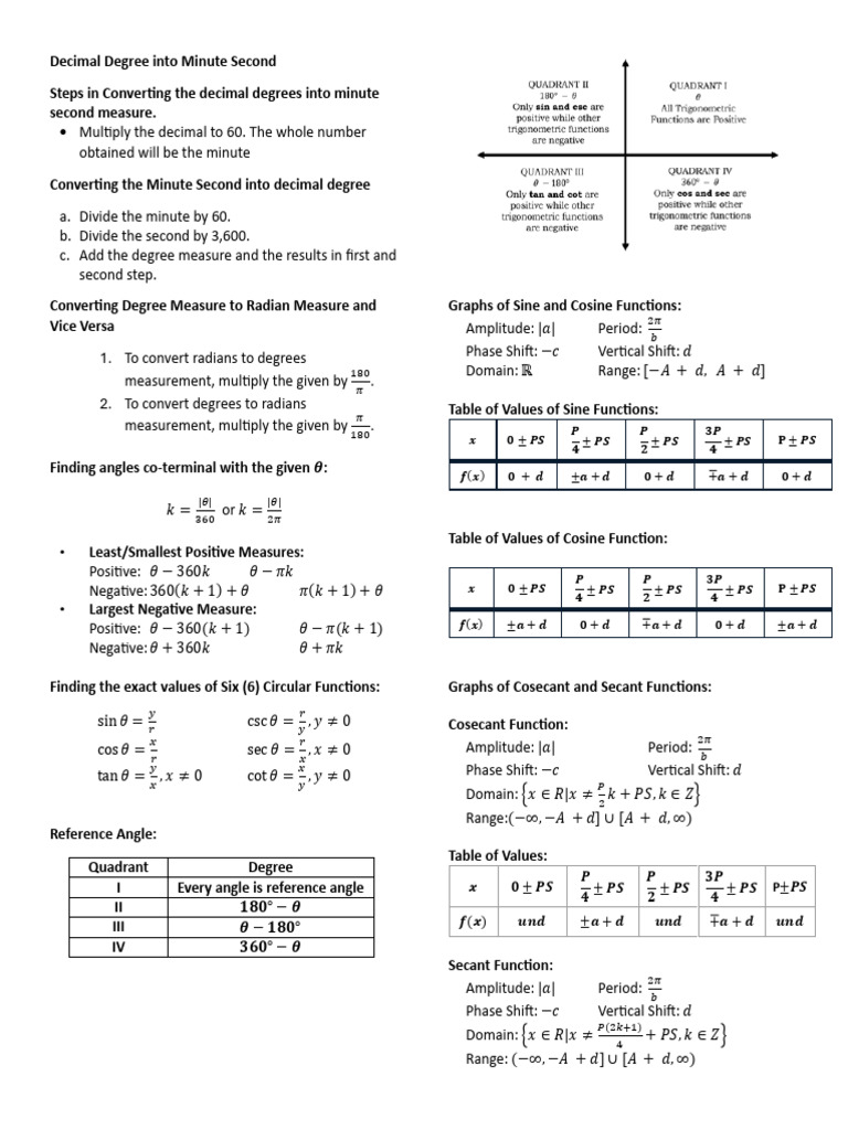Trigonometry Conversion Guide | PDF | Trigonometric Functions ...