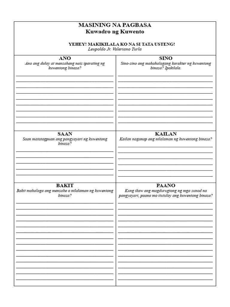 Masining Na Pagbasa Kuwadro NG Kuwento Template | PDF
