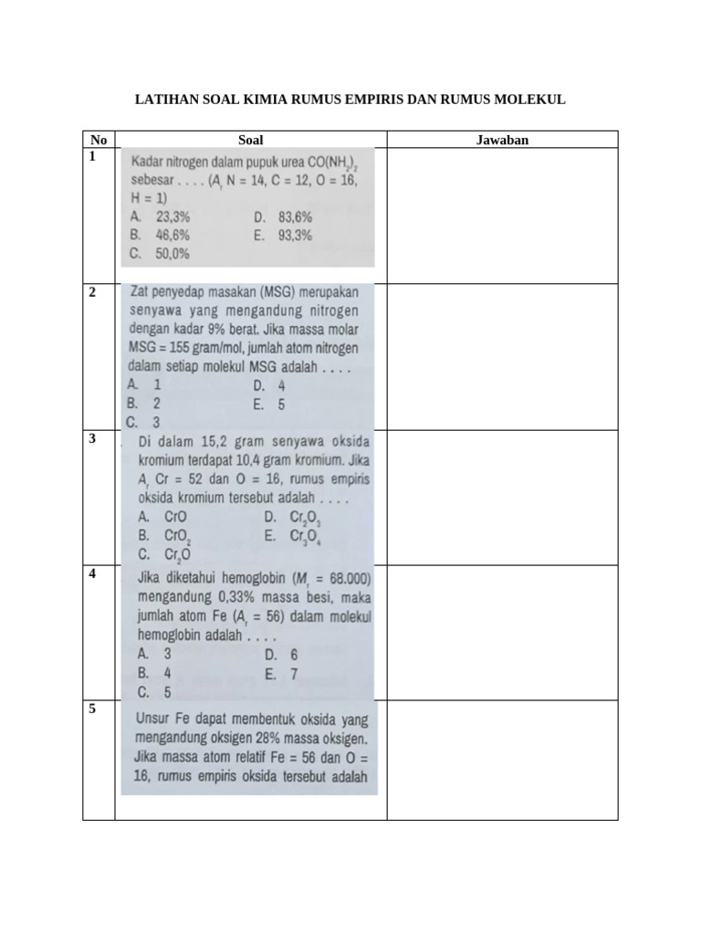 Latihan Soal Kimia Rumus Empiris Dan Rumus Molekul | PDF