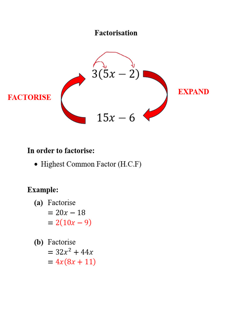 Factorisation - Classwork | PDF | Factorization | Algebra