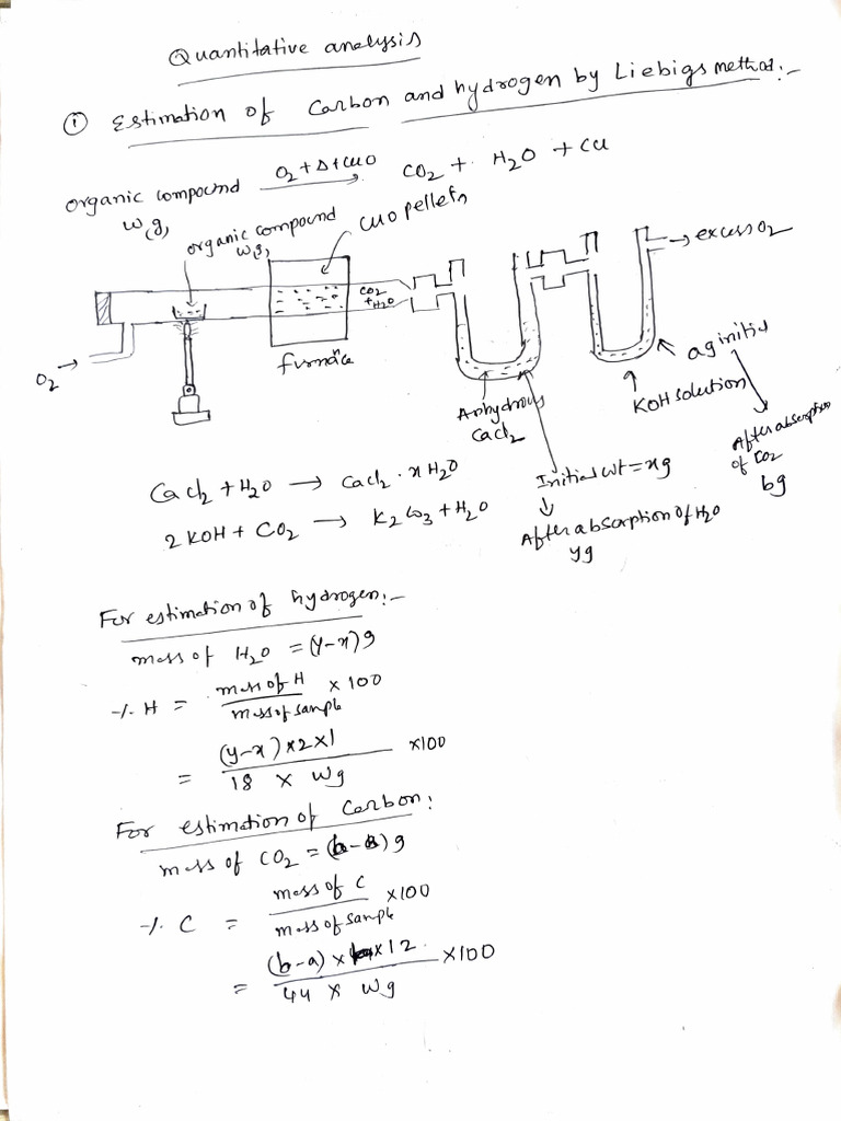 Liebig's Method for Organic Analysis | PDF | Chemistry | Chemical Compounds
