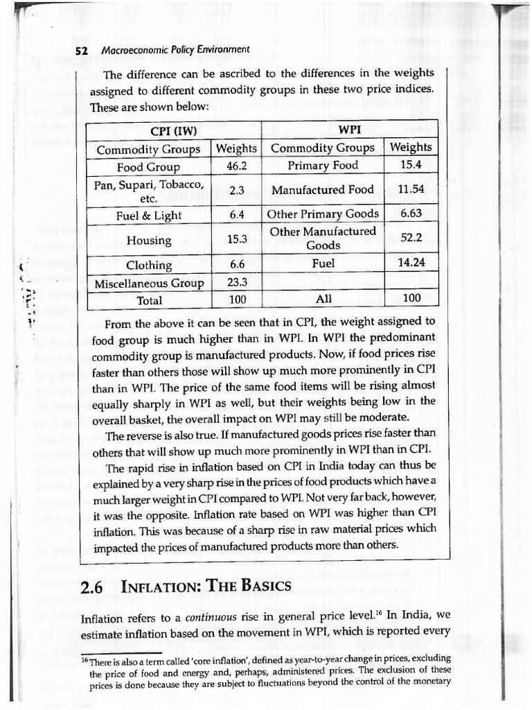 Inflation The Basics | PDF
