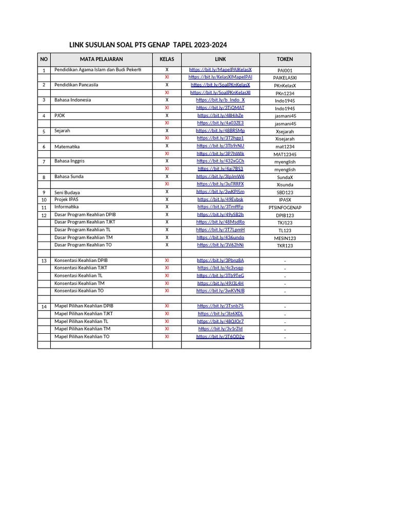 Link Soal Pts Genap 2024 | PDF
