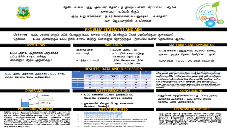 Poster Science Fair | PDF