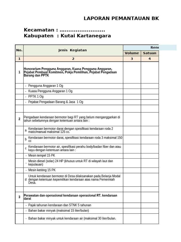 Data Rincian Anggaran Dan Realisasi BKKD RT TA 2024 (Alat Control) | PDF