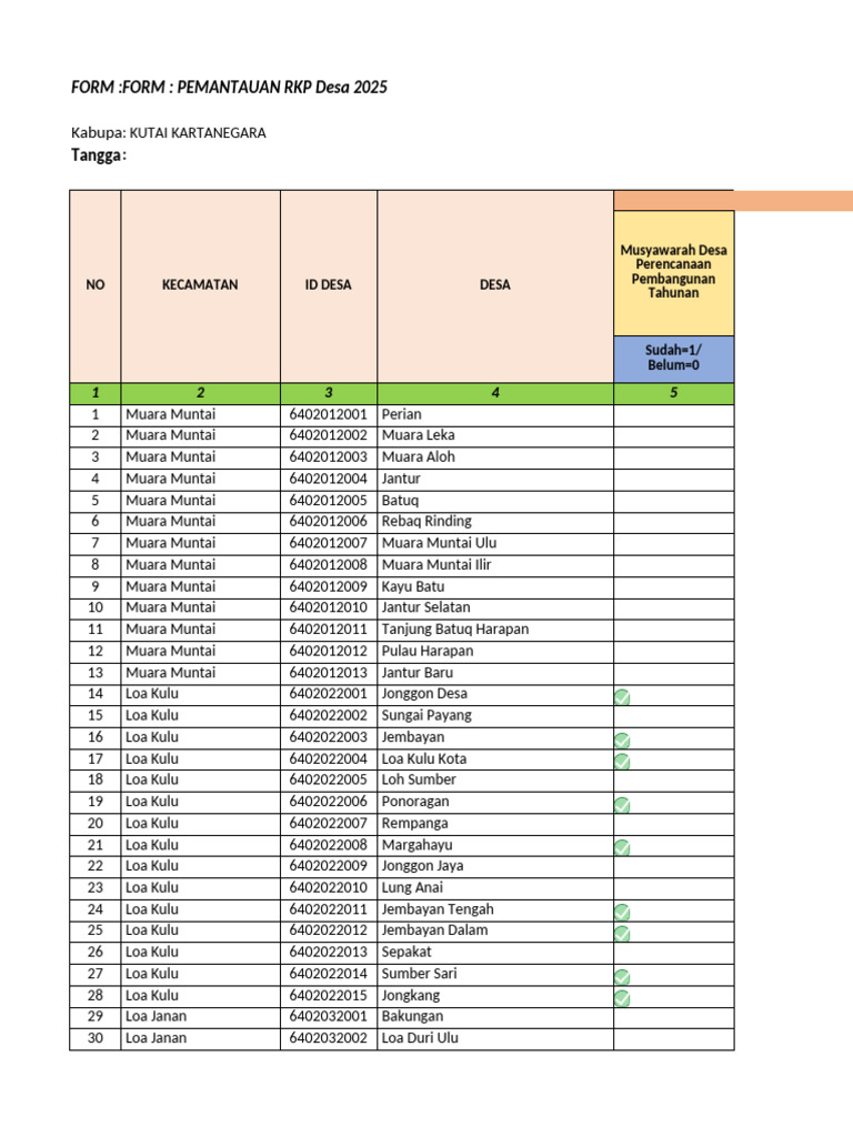 Pemantauan Kegiatan Penyusunan RKPDesa 2025 | PDF