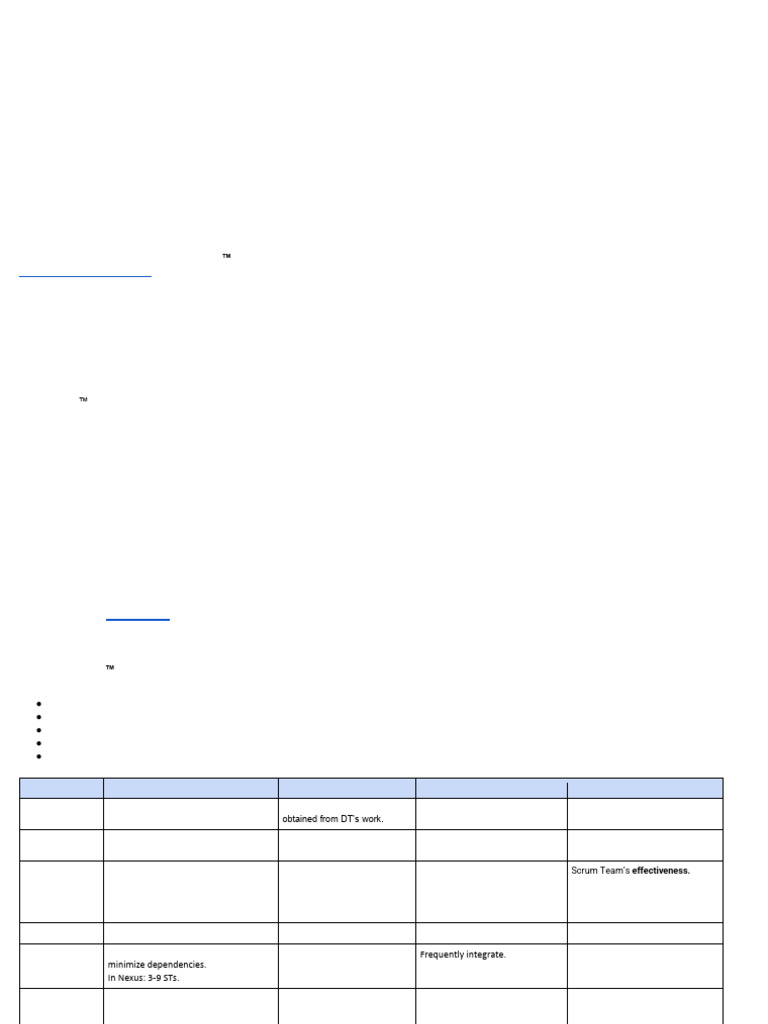 Scrum Guide - Cheat Sheet | PDF | Scrum (Software Development)