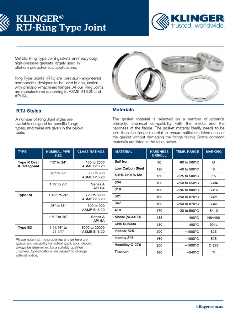 RTJ Data Sheet | PDF | Materials | Building Engineering