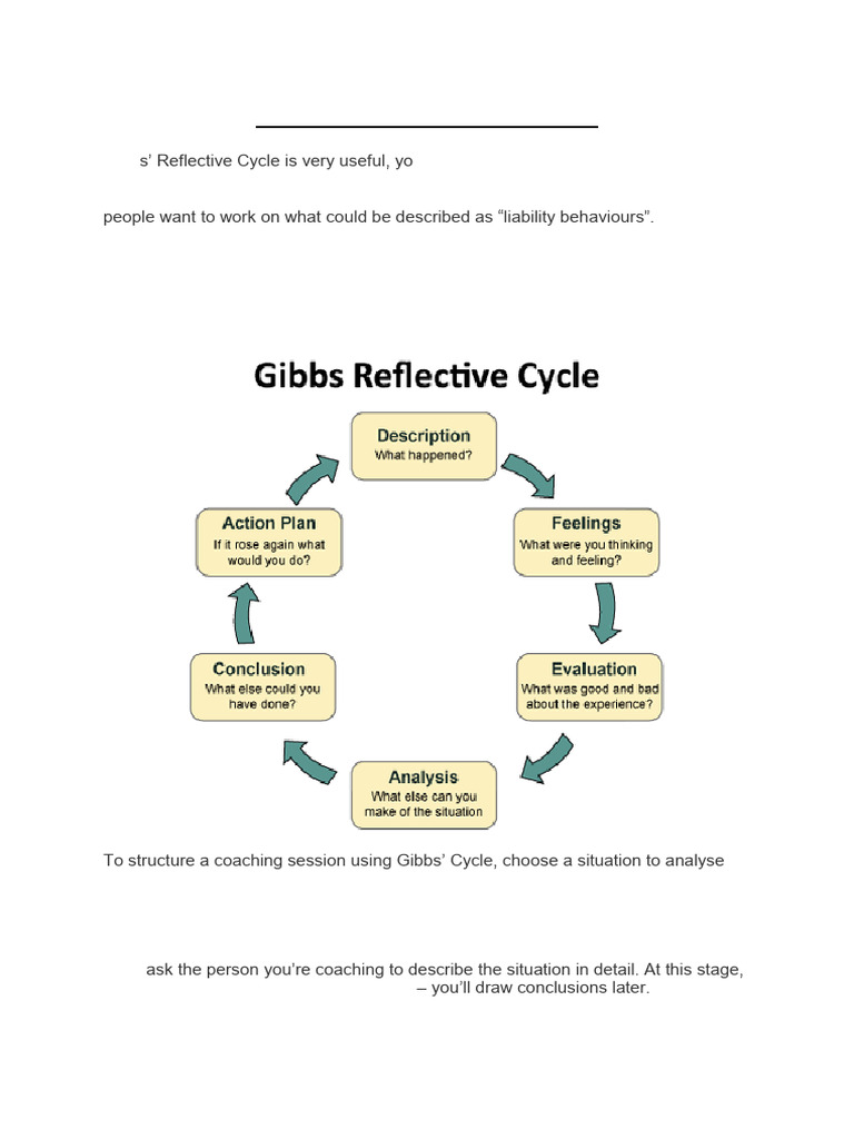 Reflective Models | PDF | Experience | Reflective Practice