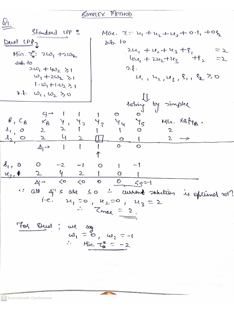 LPP Simplex PYQs | PDF LPP Simplex PYQs | PDF