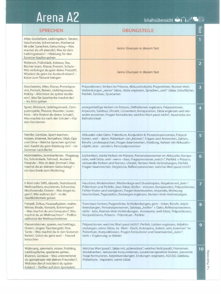 ArenaA2 Test - Buch 7 | PDF