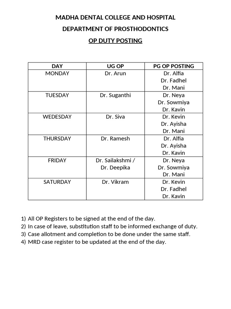 Op Duty Posting Prostho | PDF