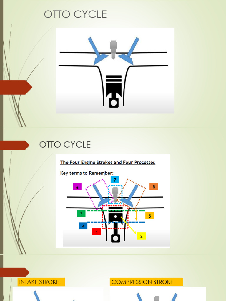 Otto Cycle | PDF