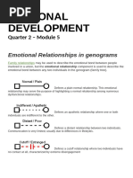 Genogram Emotional Relationship Symbols | PDF