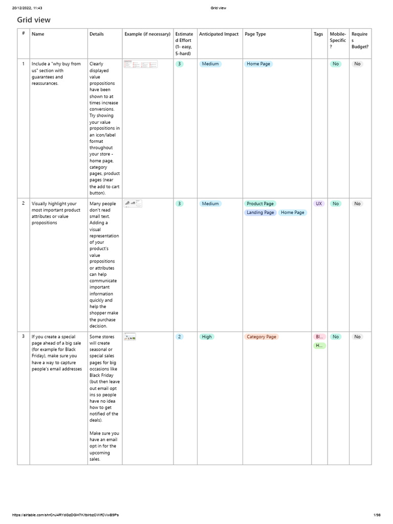 Conversion Checklist Webshop | PDF | Search Engine Optimization ...
