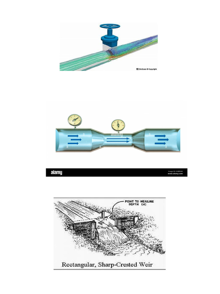 Drawing Fluids | PDF