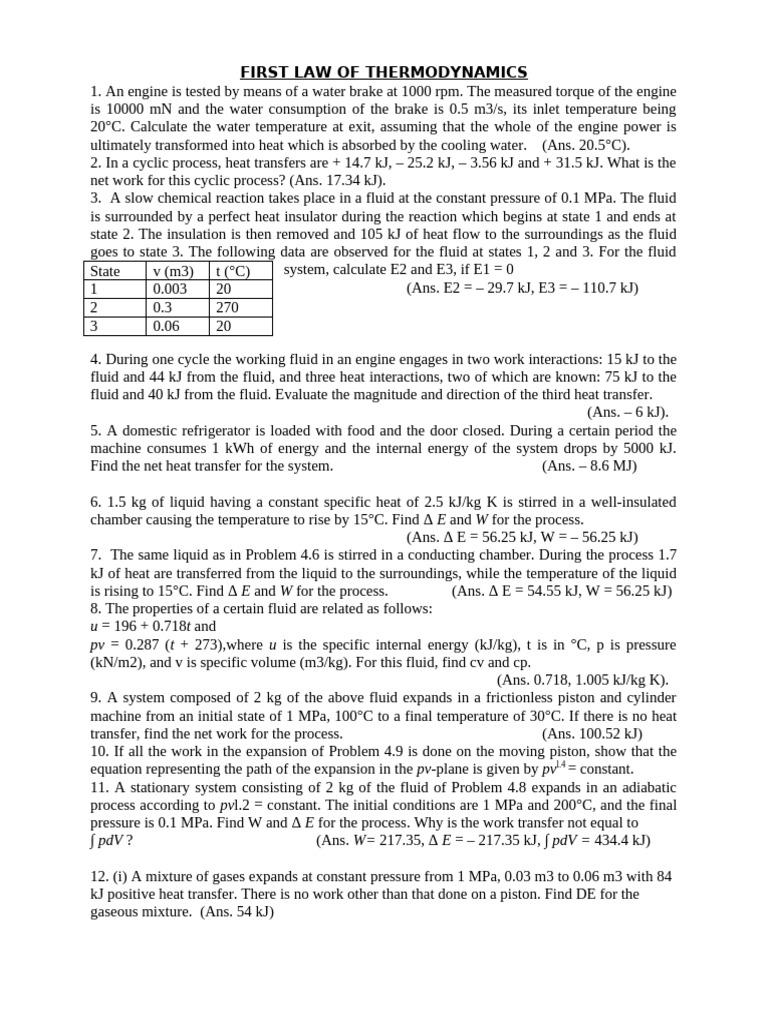 FIRST LAW OF THERMODYNAMICS PROBLEMS PKNag | PDF | Heat | Thermodynamics