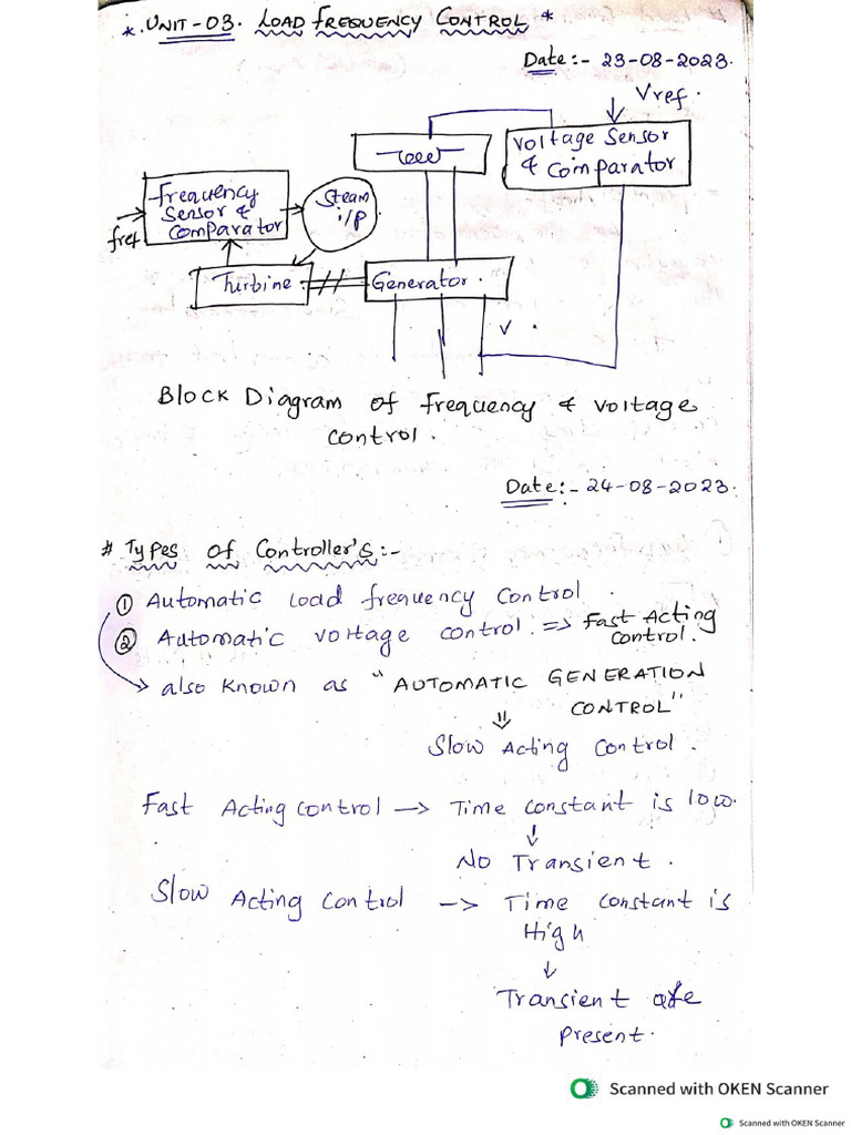 Psoc Unit 03,4,5 | PDF