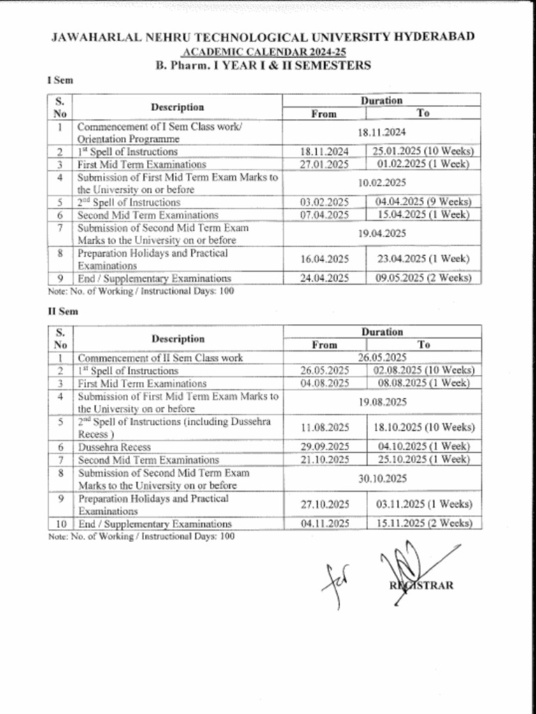 B. Pharm - I Year I II Semesters 1 | PDF