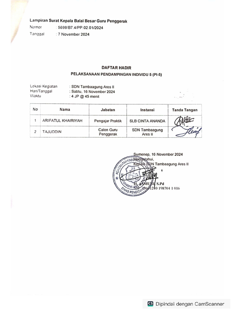 Daftar Hadir Dan SPPD | PDF