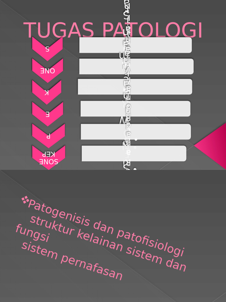 Patogenesis Dan Patofisiologi Kelainan Struktur Dan Fungsi Sistem ...