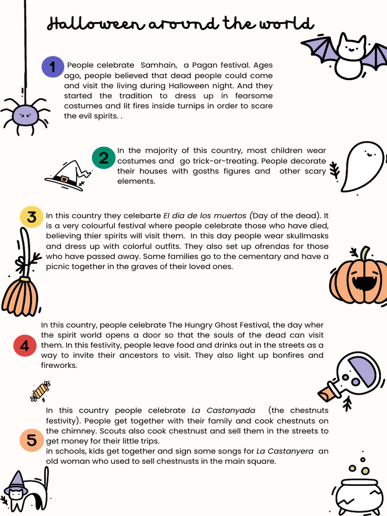 Monday's Class | PDF