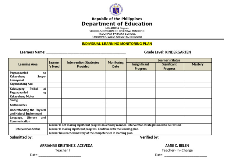 Individual Learning Monitoring Plan Template | PDF | Cognition ...