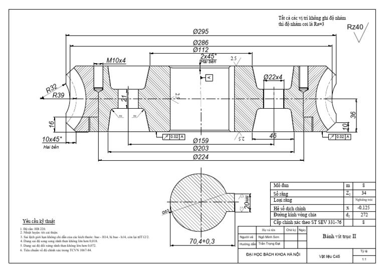 Banh Rang (3) - Model | PDF