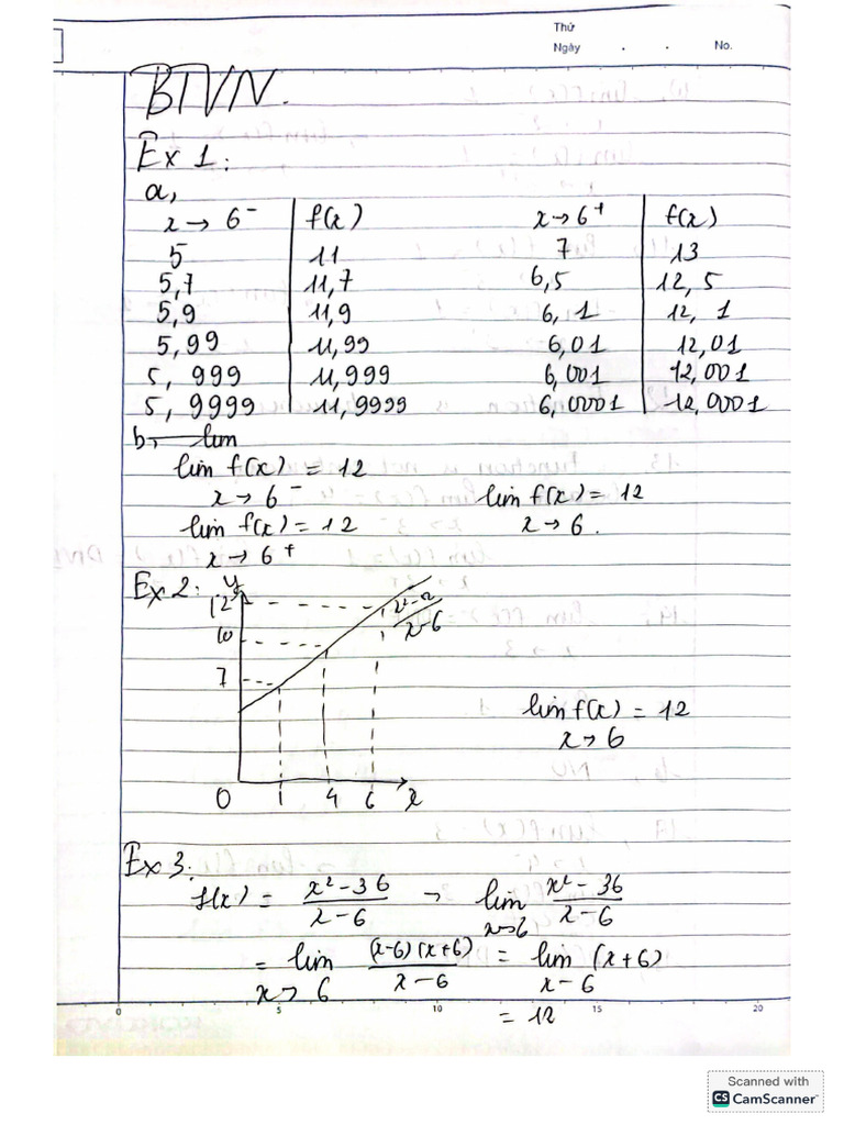 BTVN TCC Anh 03 Le Phuong Ngan | PDF