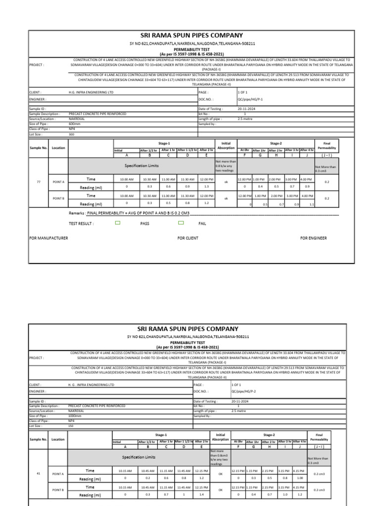 SRSPC Permeability Test Report | PDF | Road Infrastructure | Road Transport