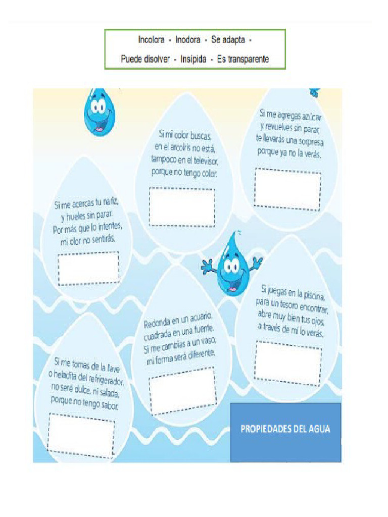 Propiedades Del Agua | PDF