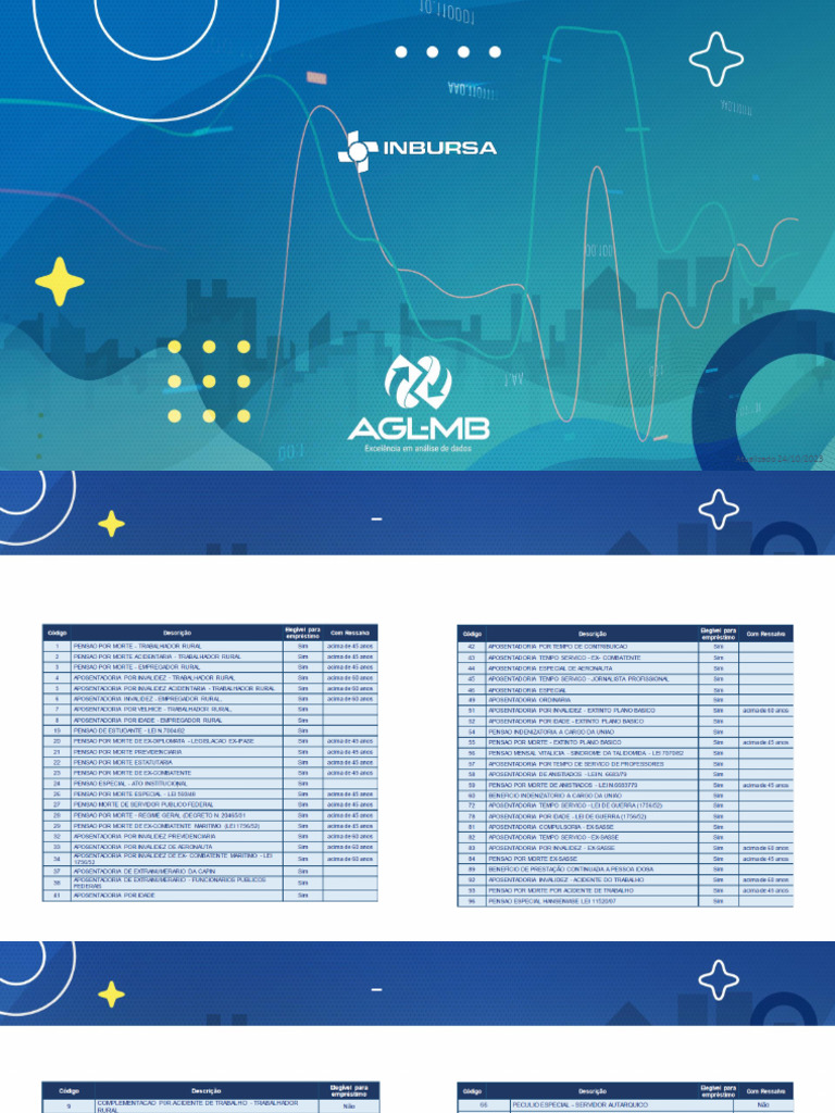 Roteiro Operacional Atualiza AGL | PDF