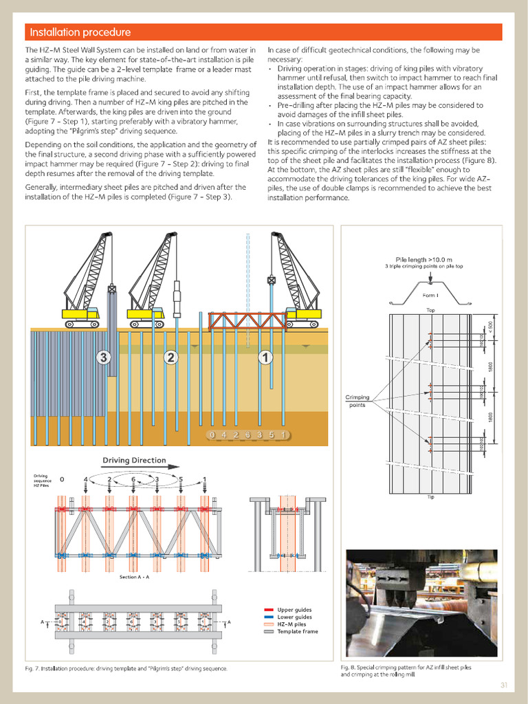 Sheet Pile Installation | PDF