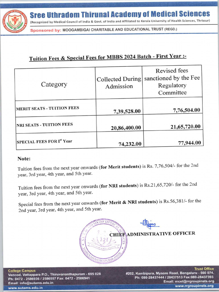 2024 Batch MBBS Fees Details | PDF