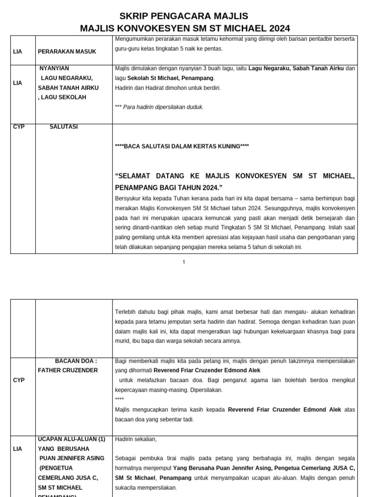 Skrip Juruacara Konvo 2024 EDIT NEW | PDF