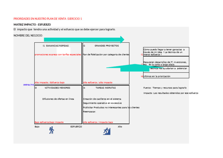 Ejericio 1 Plantilla Impacto Esfuerzo 2024 | PDF | Economias | Business