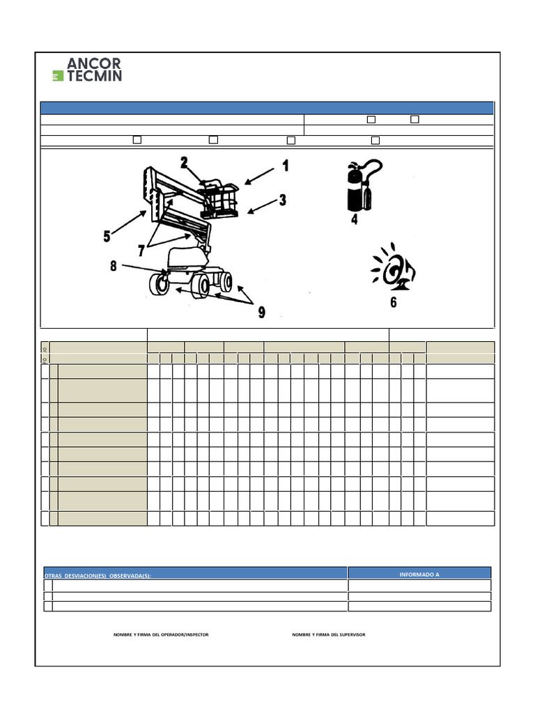 Check List Alza Hobre Genie | PDF