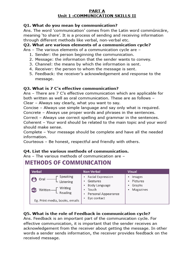 PART A Unit 1 Communication Skills | PDF | Communication | Information