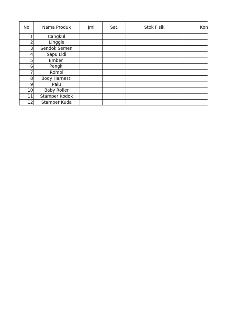 Tabel Stock Opname Material Barang | PDF