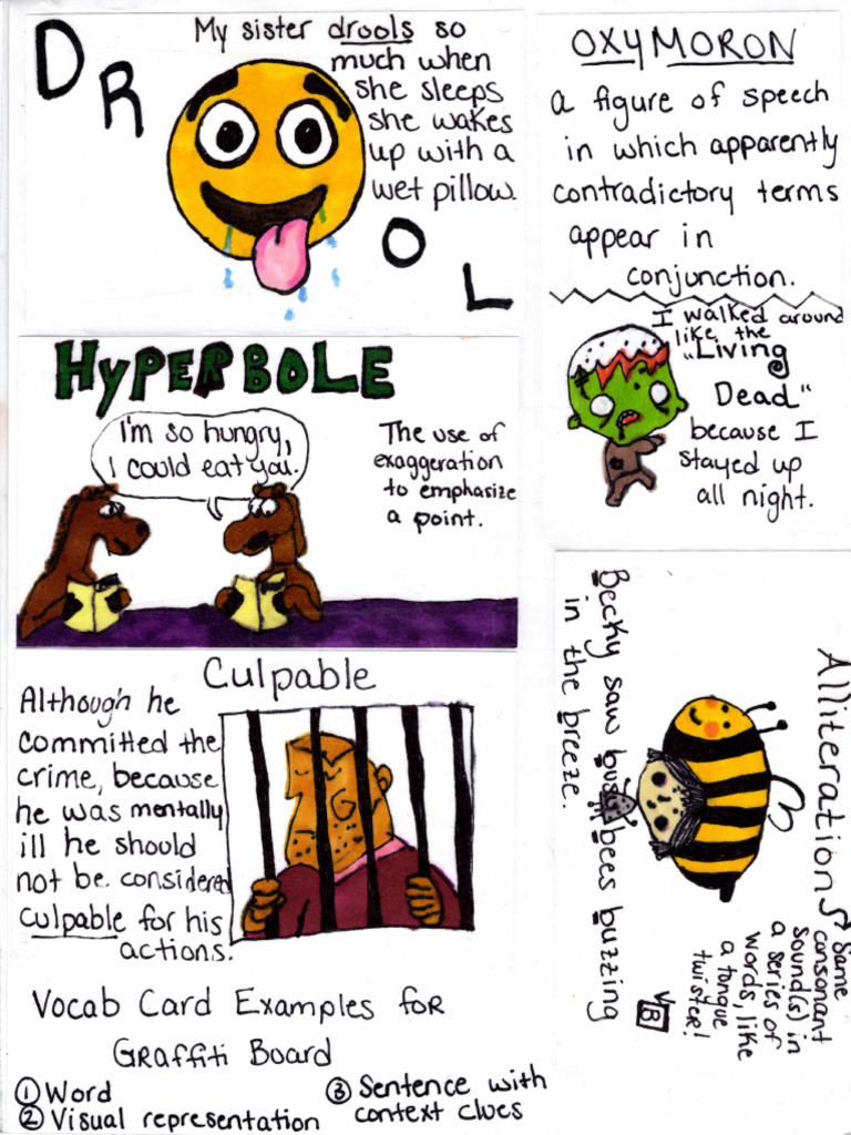 Vocab Card Examples | PDF