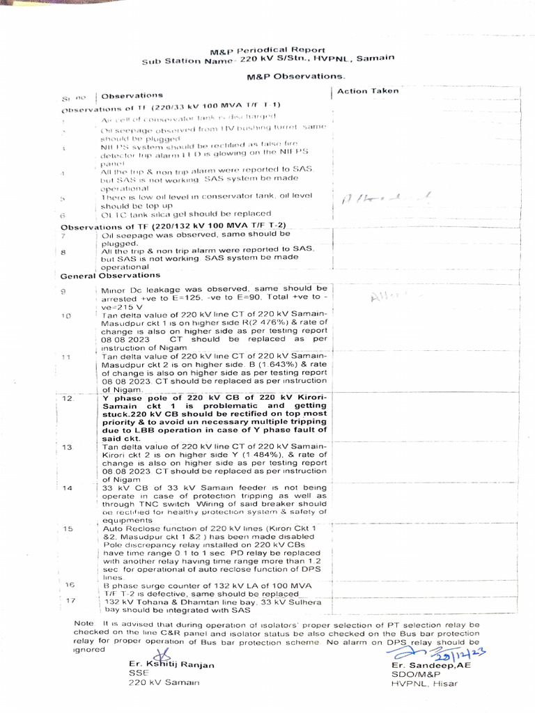 Latest M&P Obser. Samain | PDF | Electrical Equipment | Electromagnetism Latest M&P Obser. Samain | PDF | Electrical Equipment | Electromagnetism