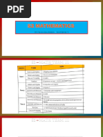 I Have Who Has Vocabulary Game | PDF | Career & Growth | Language Arts ...
