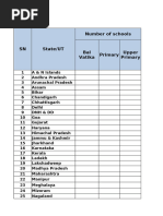 PM POSHAN School Monthly Data Format | PDF