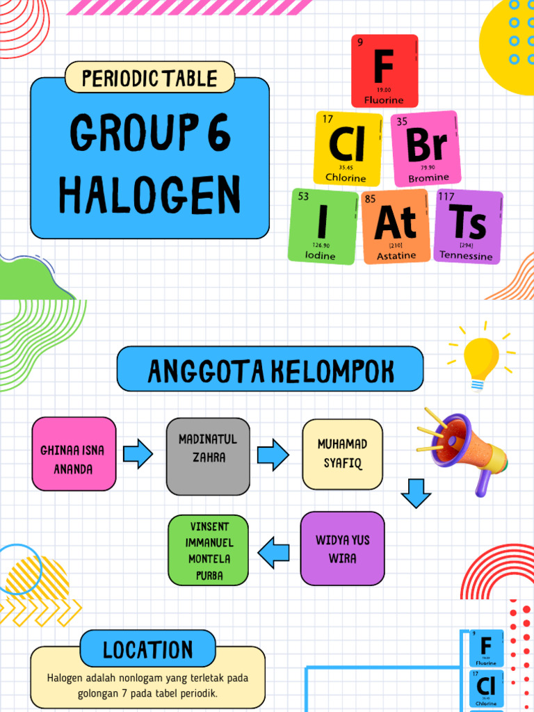 Halogens Group 7 Periodic Table Chemistry Presentation in A Colorful Fun Style | PDF