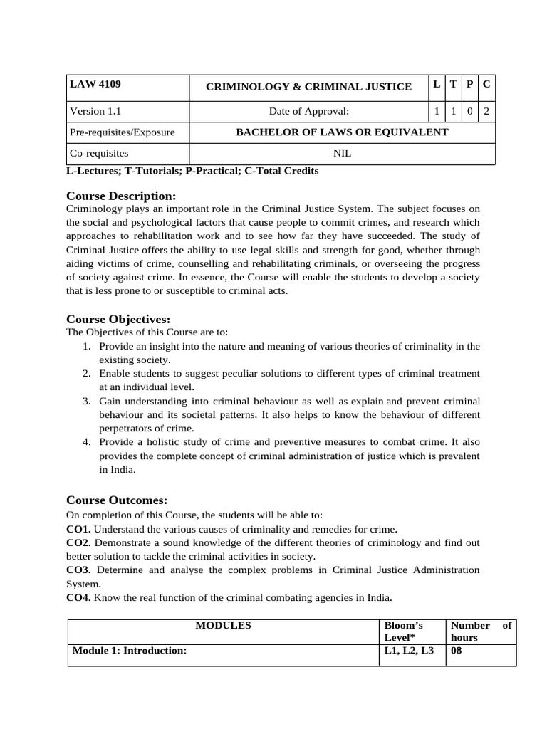 New Syllabus | PDF | Crimes | Crime & Violence