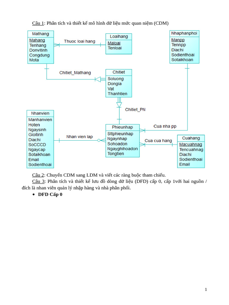 Bai Tap 7-Dap An | PDF