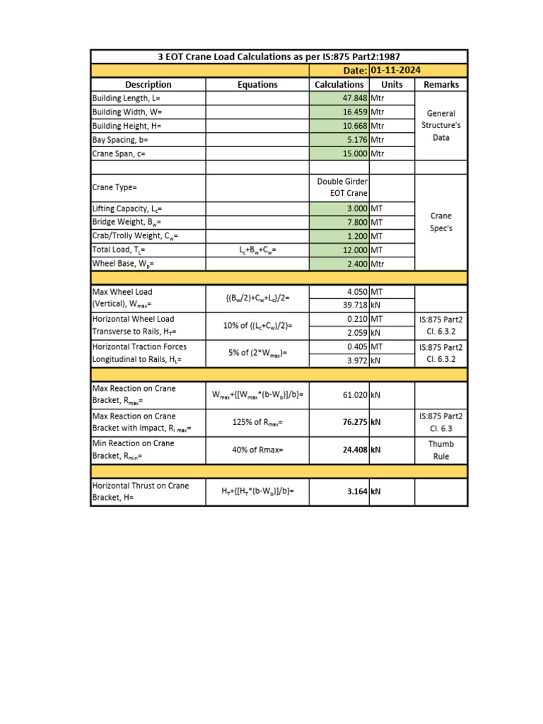 3 Ton Eot Crane Load Calculation | PDF | Crane (Machine)