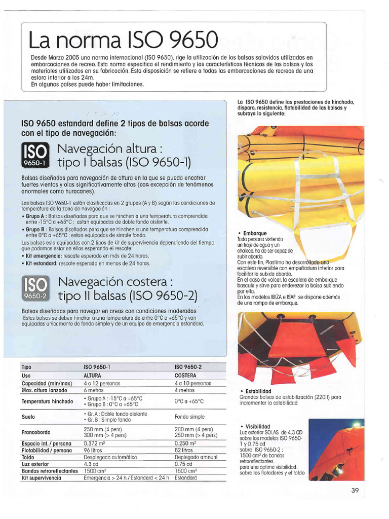 Norma Iso | PDF