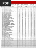 RRB NTPC Graduate Level I 2024 25 Raw Marks Analysis Data by RankMitra | PDF | Data ...